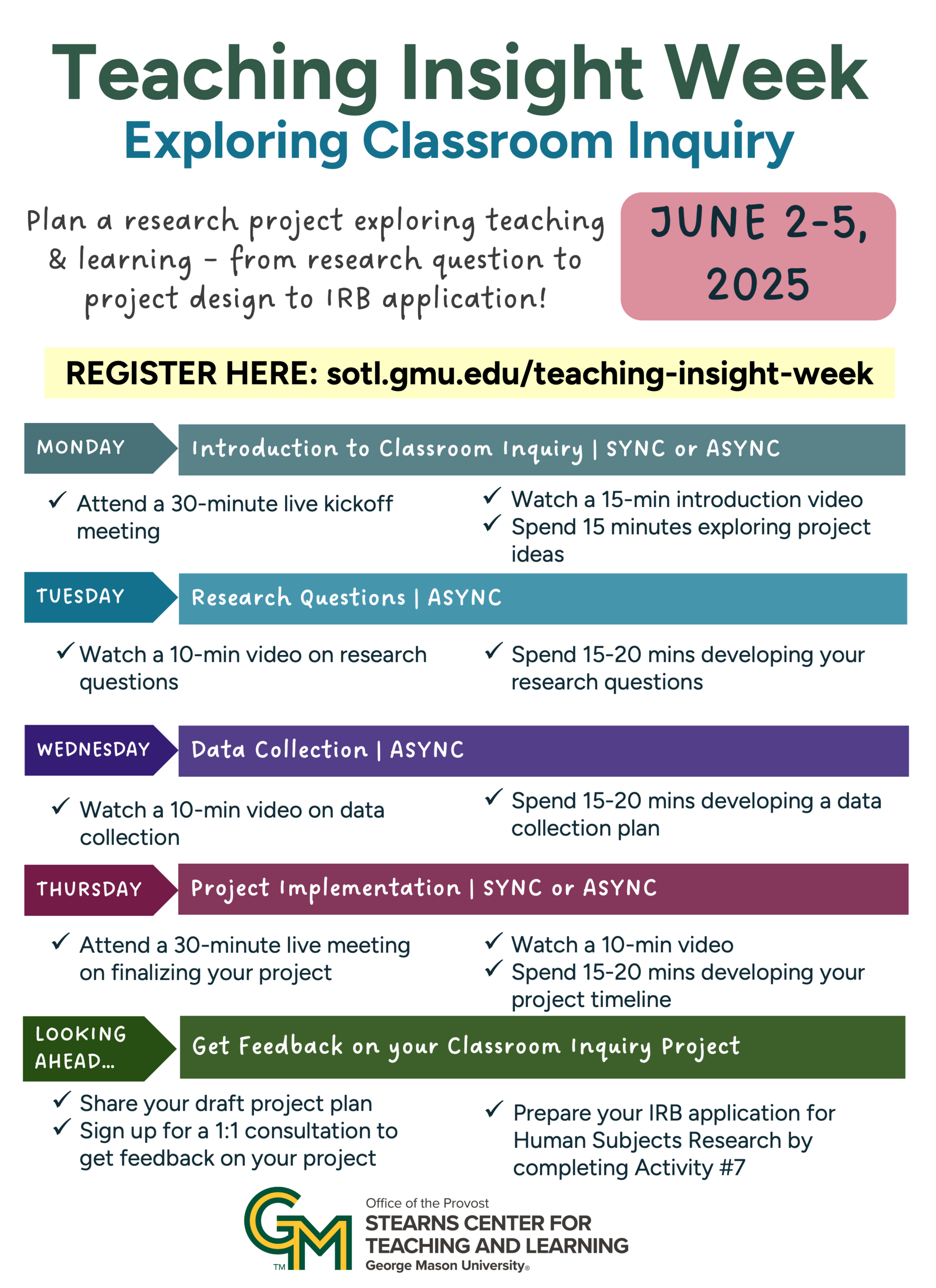 Teaching Insight Week: Exploring Classroom Inquiry – The Scholarship of ...
